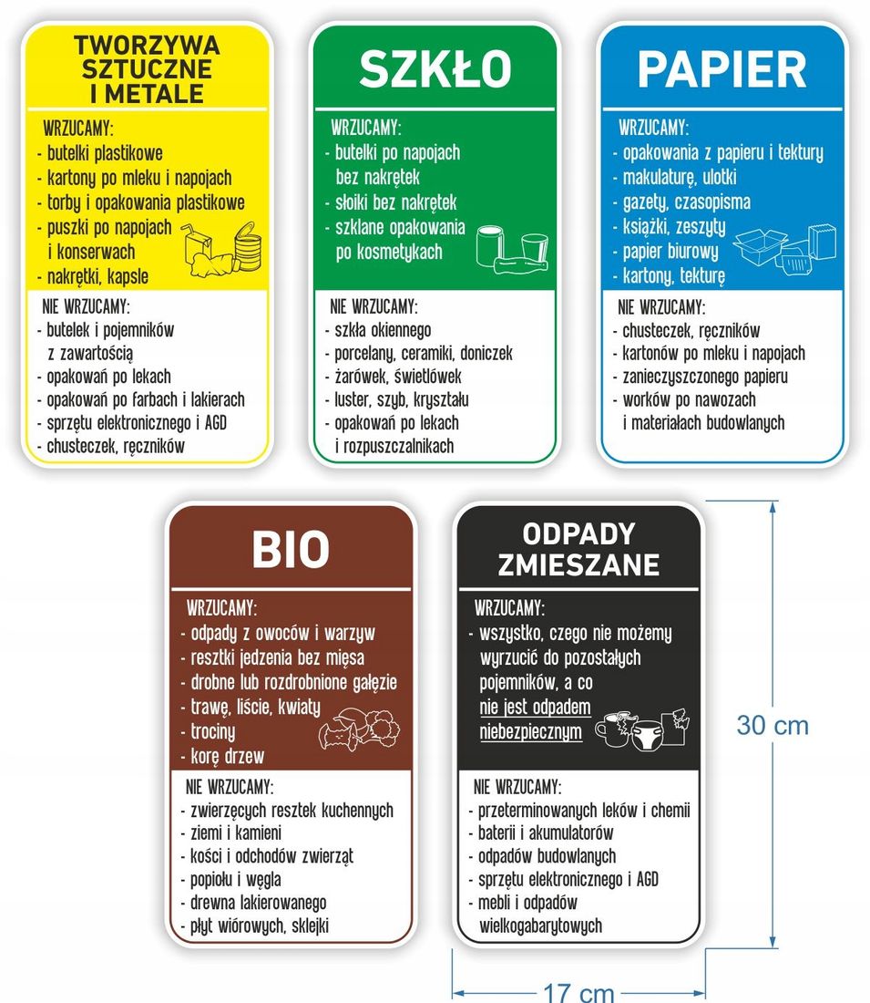 NAKLEJKI NA KOSZ duże 5 szt segregacja śmieci 30cm - ERLI.pl NAKLEJKI NA KOSZ duże 5 szt segregacja śmieci 30cm - ERLI.pl