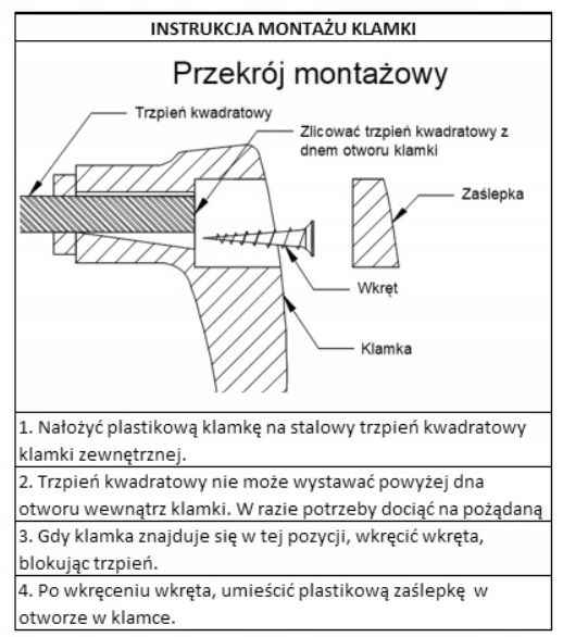 KLAMKA DO ZAMKA KASTEL DO BRAM DRZWI GARAŻOWYCH – 125979524 - ERLI.pl KLAMKA DO ZAMKA KASTEL DO BRAM DRZWI GARAŻOWYCH – 125979524 - ERLI.pl