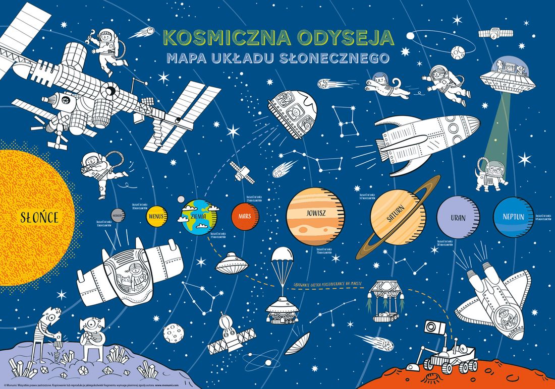 Mapa Układu Słonecznego Kosmiczna Odyseja - ERLI.pl Mapa Układu Słonecznego Kosmiczna Odyseja - ERLI.pl