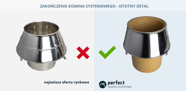 komin ceramiczny modułowy fi200 5m spalinowo-wentylacyjny uniwersalny ...