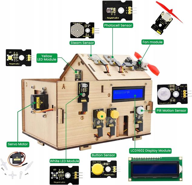 Zestaw startowy smart home ARDUINO mikrokontroler – 131676698 - ERLI.pl Zestaw startowy smart home ARDUINO mikrokontroler – 131676698 - ERLI.pl