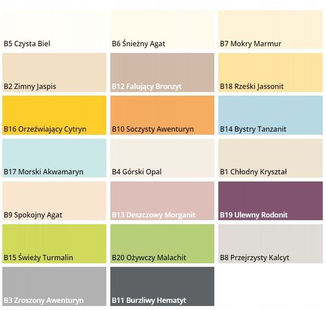 MAGNAT CERAMIC K&B 2,5L B8 PRZEJRZYSTY KALCYT - ERLI.pl