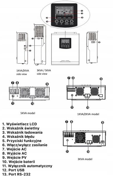 Powland Falownik Solarny 5kw ładowarka Solarna 48v 134067436 Erli Pl