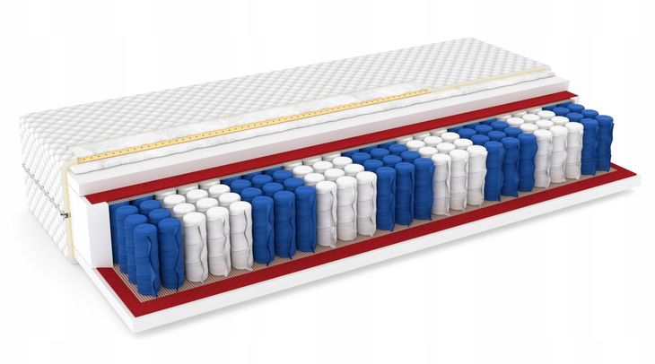 Materac 160x200 SOUL MAX 9 stref pocket - 24 cm - ERLI.pl