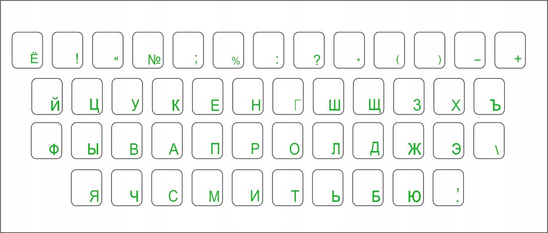 CYRYLICA przezroczyste naklejki na klawiaturę11x13 – 136822620 - ERLI.pl