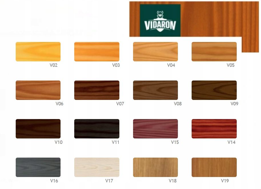 VIDARON IMPREGNAT V08 PALISANDER KRÓLEWSKI 10L - ERLI.pl