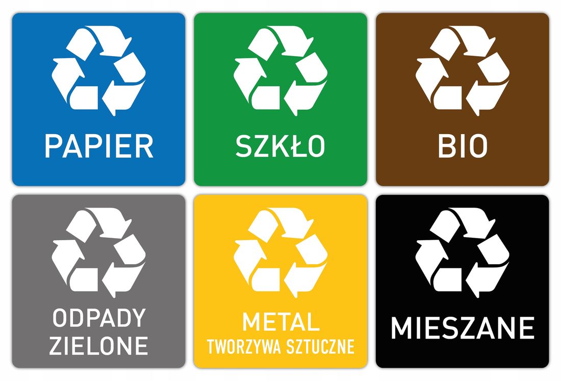 Zestaw naklejek RECYKLING do segregacji śmieci – 137054114 - ERLI.pl