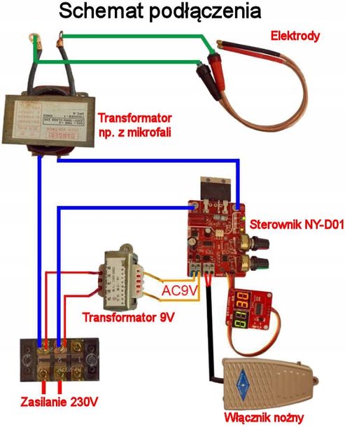 Transformator mocy zgrzewarki punktowej AC 220-9V - ERLI.pl