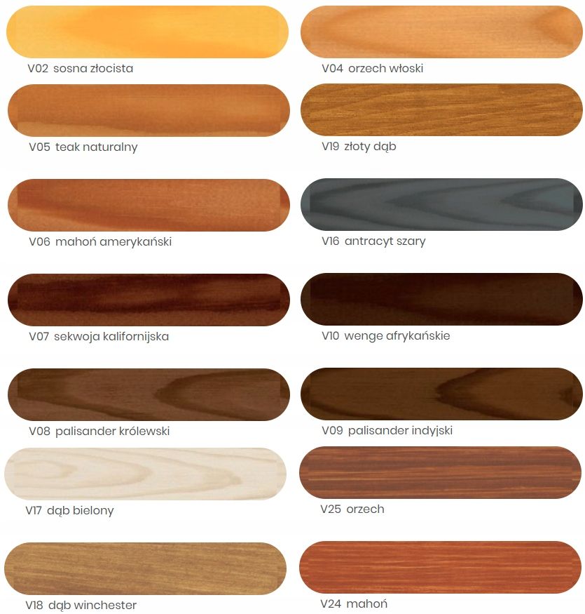 VIDARON IMPREGNAT OCHRONNY SOSNA ZŁOCISTA V02 9L - ERLI.pl