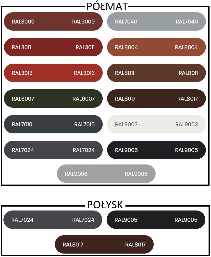 RAFIL RADACH FARBA NA DACH CEGLANY PÓŁM RAL8004 5L - ERLI.pl