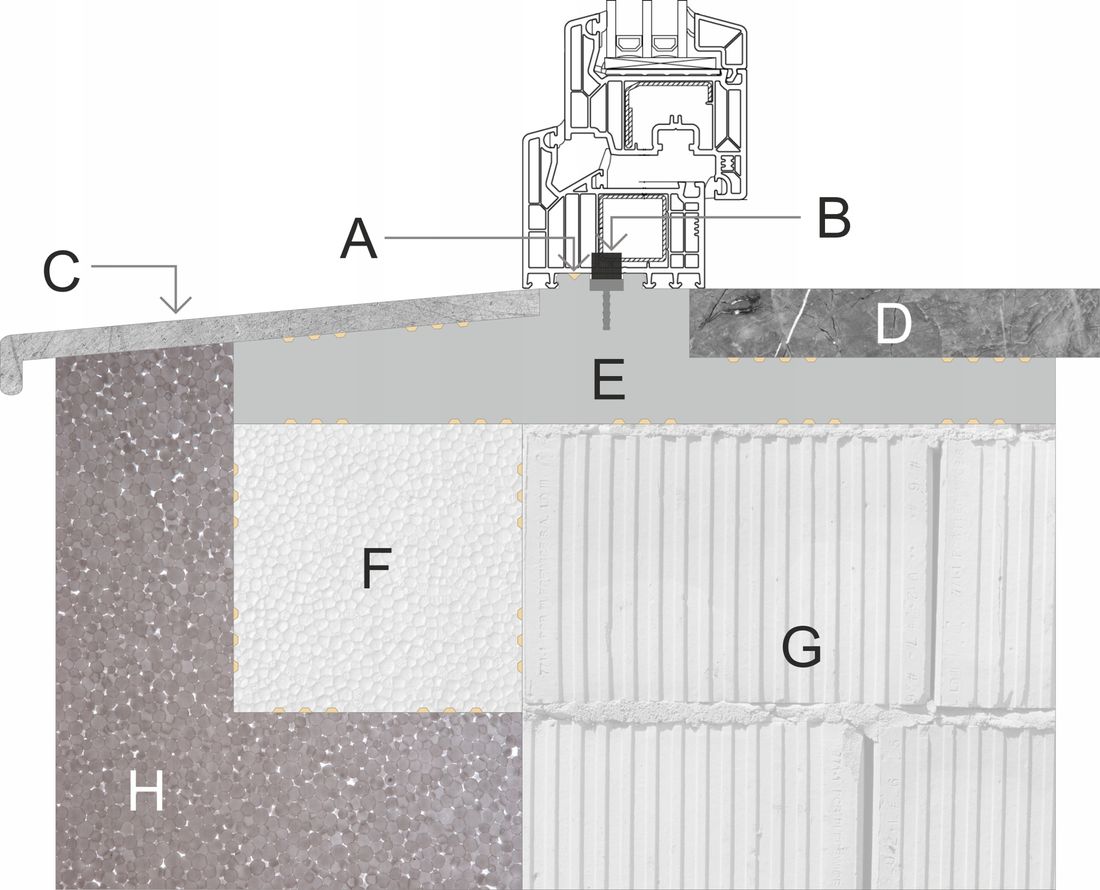 Ciepły parapet dwustronny TERMO XPS SALAMANDER 3D - ERLI.pl