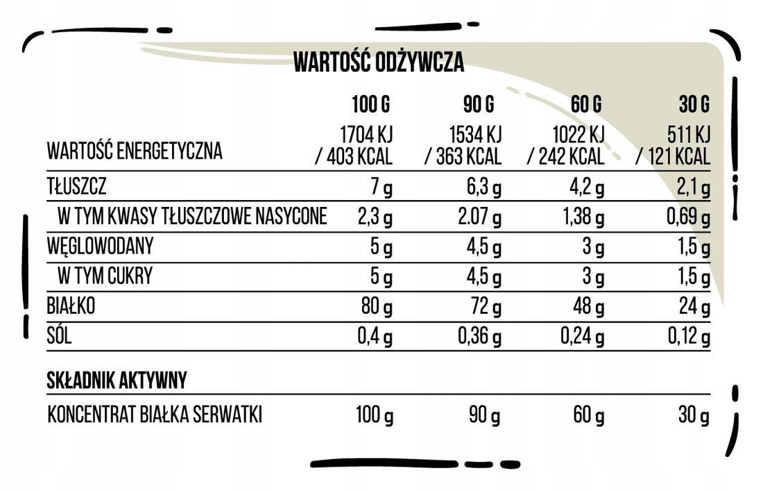 BIAŁKO NATURALNE w proszku koncentrat WPC 80 odżywka bez dodatków 700g ...