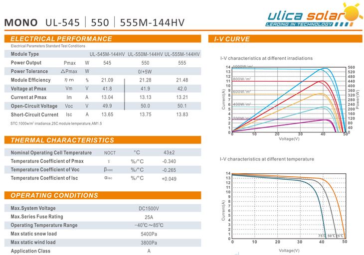 Panel fotowoltaiczny ULICA SOLAR 550W HALF CUT SILVER - ERLI.pl
