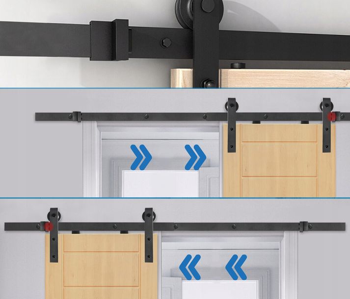 SYSTEM DRZWI PRZESUWNYCH LOFT RETRO 2m BARN DOOR - ERLI.pl SYSTEM DRZWI PRZESUWNYCH LOFT RETRO 2m BARN DOOR - ERLI.pl