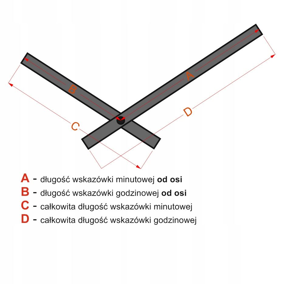 Mechanizm kwarcowy DłUGIE wskazówki CICHY 21cm - ERLI.pl Mechanizm kwarcowy DłUGIE wskazówki CICHY 21cm - ERLI.pl