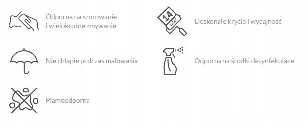 FARBA MAGNAT CERAMIC 2,5L C77 BIAŁY GRANIT - ERLI.pl