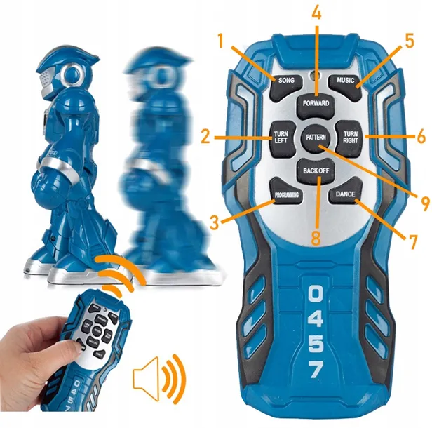 ROBOT ZDALNIE STEROWANY na Pilot R/C chodzi tańczy świeci DO ...