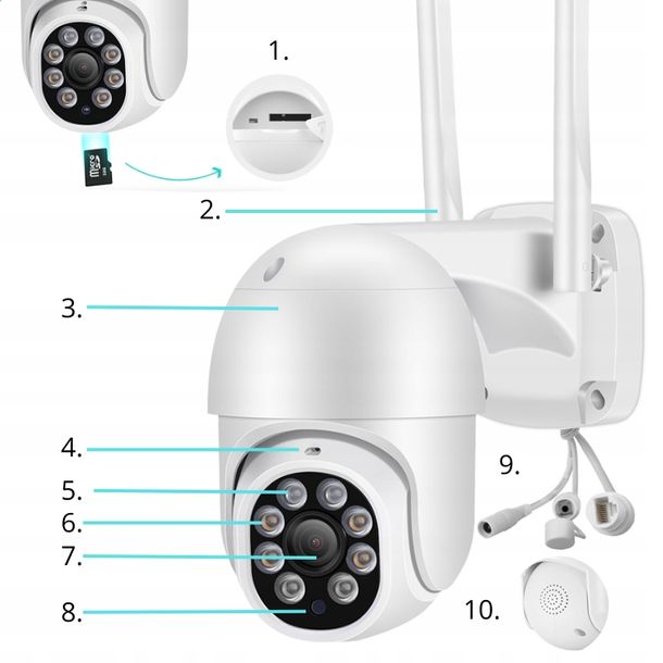 KAMERA WIFI IP SMART ZEWNĘTRZNA 1080p OBROTOWA FULL HD 2MP ZOOM 4x ...