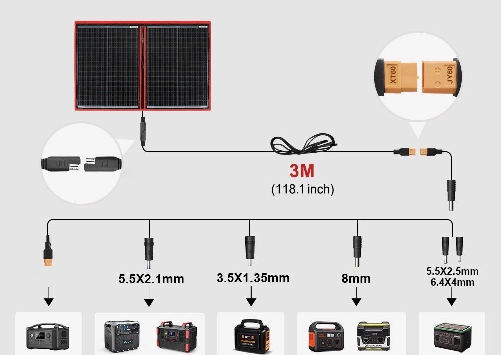 PANEL FOTOWOLTAICZNY SOLARNY SŁONECZNY 220W NA DO - ERLI.pl
