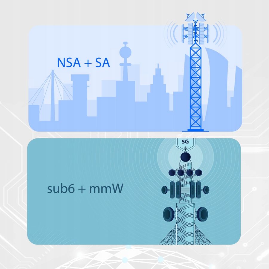 ZTE MC889 5G ODU + T3000 router Wi-Fi6 IDU - ERLI.pl