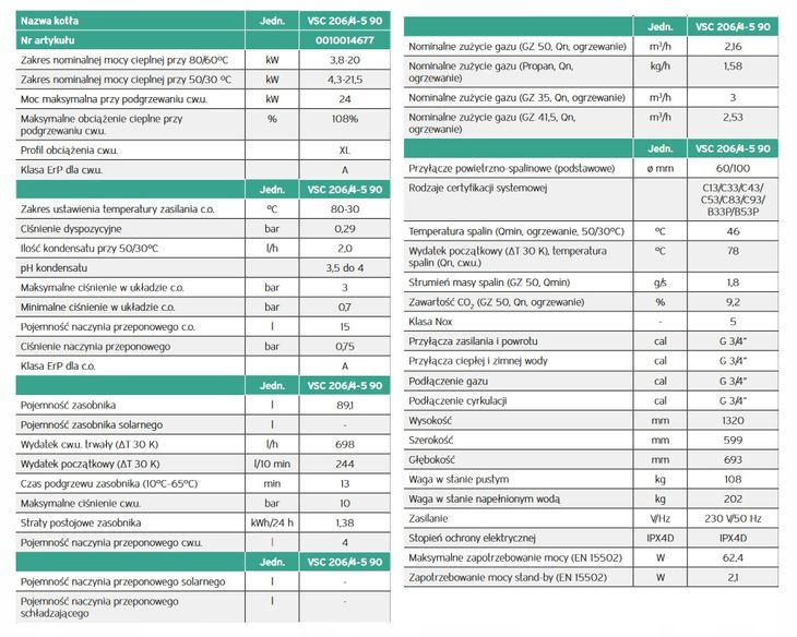 VAILLANT Pakiet 15 VSC 206/4-5 90L multiMATIC 48h - ERLI.pl