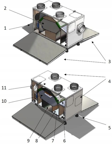 REKUPERATOR CENTRALA WENTYLACYJNA PRO MINI 300V/H - ERLI.pl
