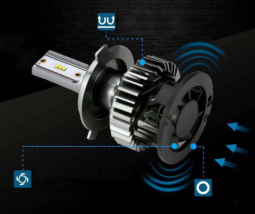 ŻARÓWKI MINI LED H7 MOCNE 20000LM CANBUS 6000K – 174477601 - ERLI.pl ŻARÓWKI MINI LED H7 MOCNE 20000LM CANBUS 6000K – 174477601 - ERLI.pl