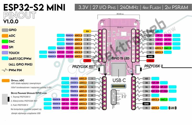 Esp32 S2 Mini S2fn4r2 Wifi Wemos Micropython 4mb Erli Pl
