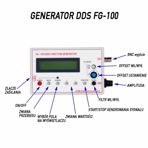 Generator funkcyjny DDS FG-100 1Hz - 500kHz - ERLI.pl