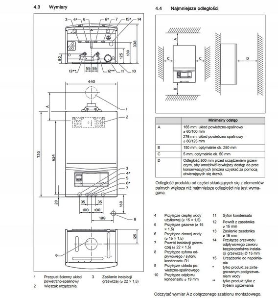 Kocioł gazowy kondensacyjny jednofunkcyjny Vaillant ecoTEC VC PRO 186/5 ...