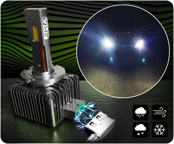 Retrofit D1S LED Plug&Play Xenon 6000K 20000lm – 151639884 - ERLI.pl