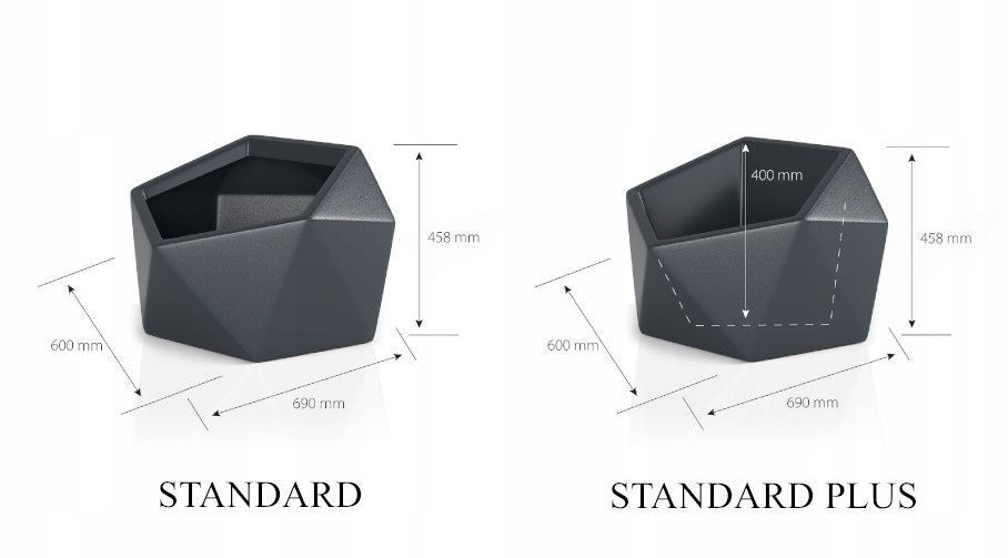 Geometryczna donica VESARI z odwodnieniem – 191955467 - ERLI.pl
