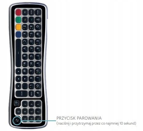 Nowy Uniwersalny Pilot Horizon do dekodera UPC – 18747312 - ERLI.pl