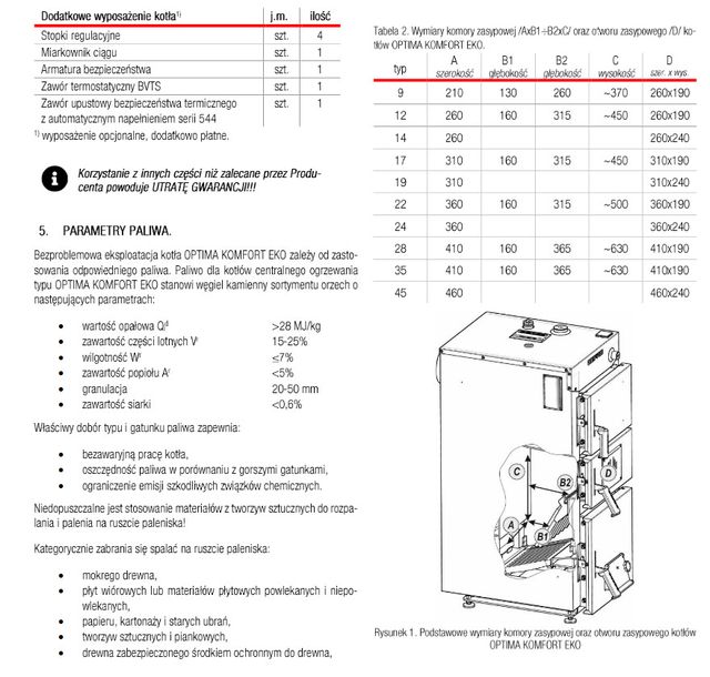 DEFRO KOCIOŁ ZASYPOWY NA WĘGIEL 5 KLASY OPTIMA KOMFORT EKO (OKE) 12 KW ...