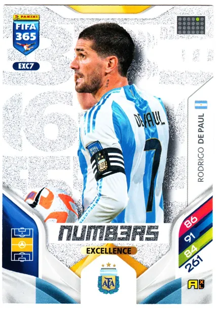 Panini FIFA 365 2026 Numbers Excellence Rodrigo De Paul EXC7 ...